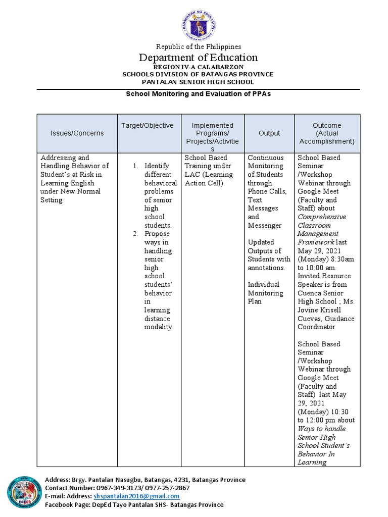 Department of Education: School Monitoring and Evaluation of Ppas | PDF ...