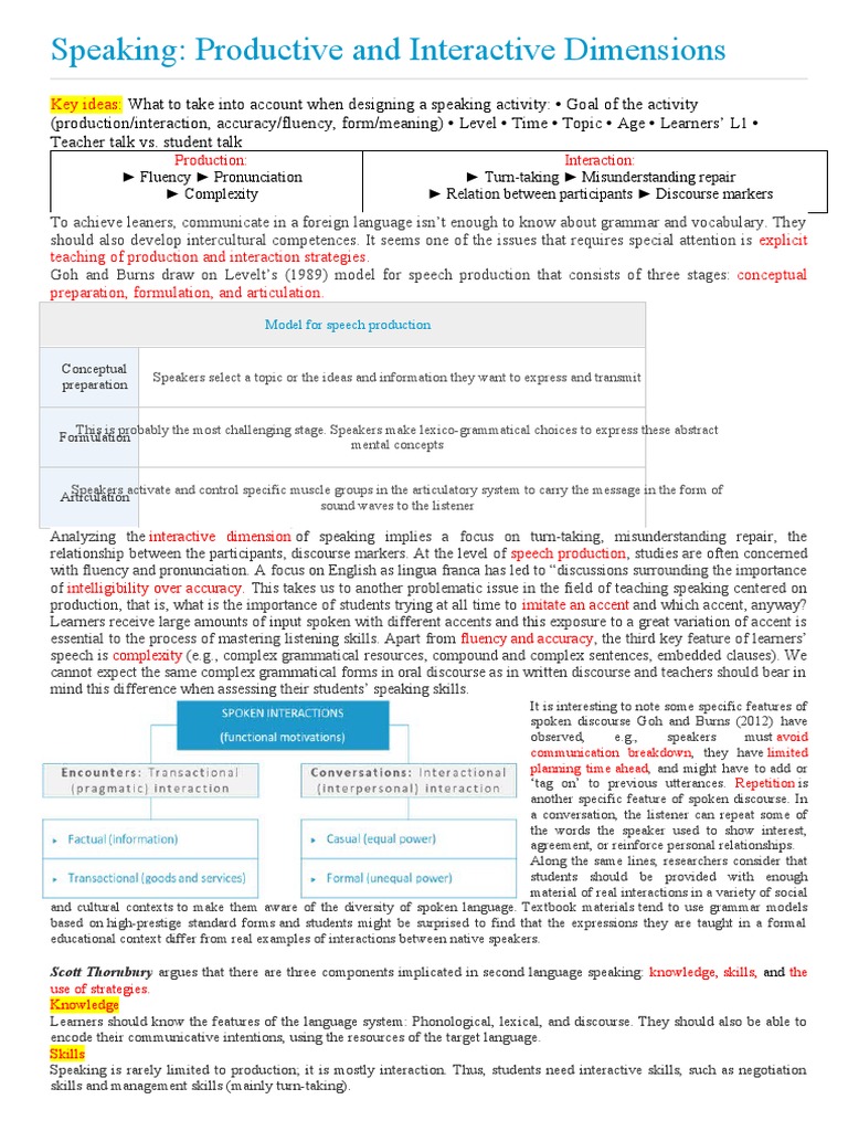 Unit 6. Teaching Speaking | PDF | Second Language | Fluency