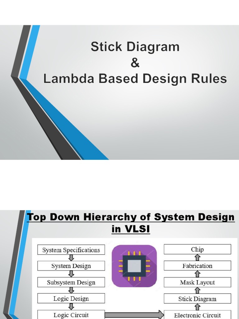 Stick Diagram & Lambda Design Rule | PDF