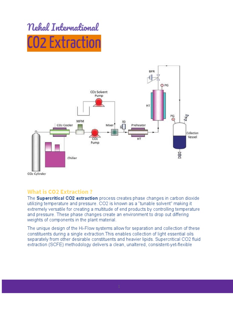 CO2 Extraction: Nehal International | PDF | Supercritical Fluid ...