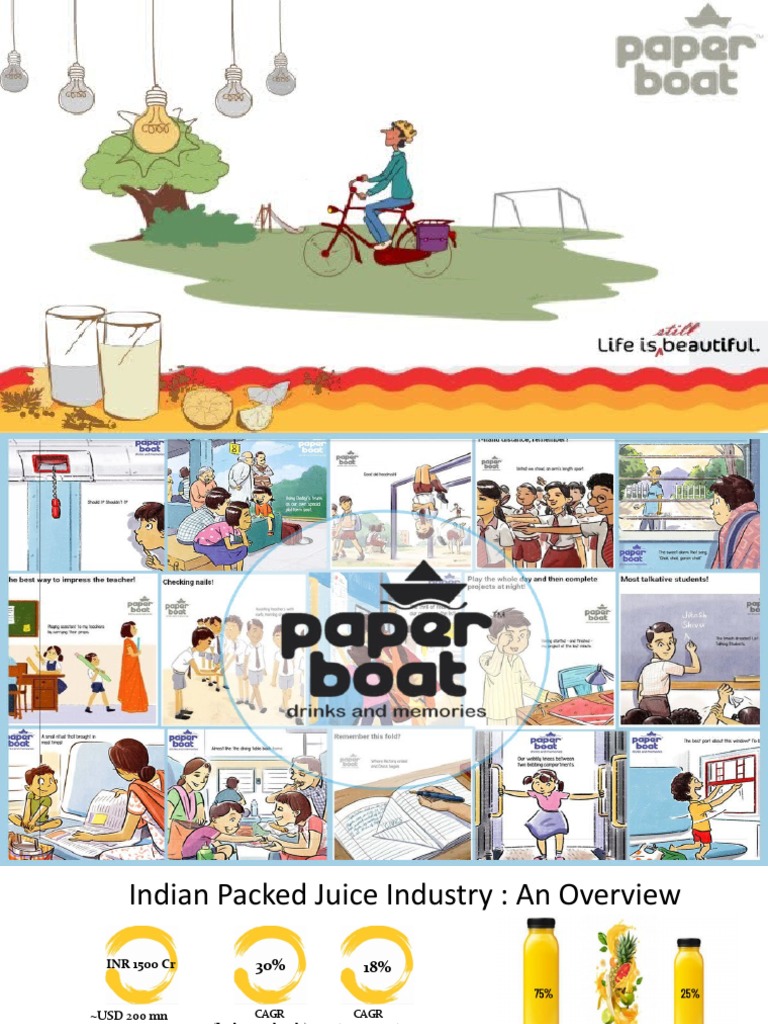 PAPERBOAT Final | PDF | Consumer Behaviour | Market Segmentation