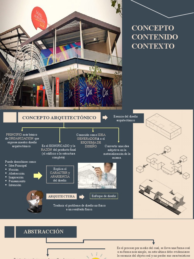 Concepto, Contenido y Contexto Arquitectónico | PDF | Analogía | Diseño