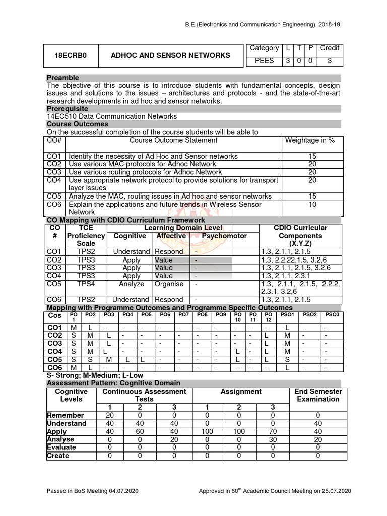 Adhoc and Sensor Network | PDF | Wireless Ad Hoc Network | Wireless ...