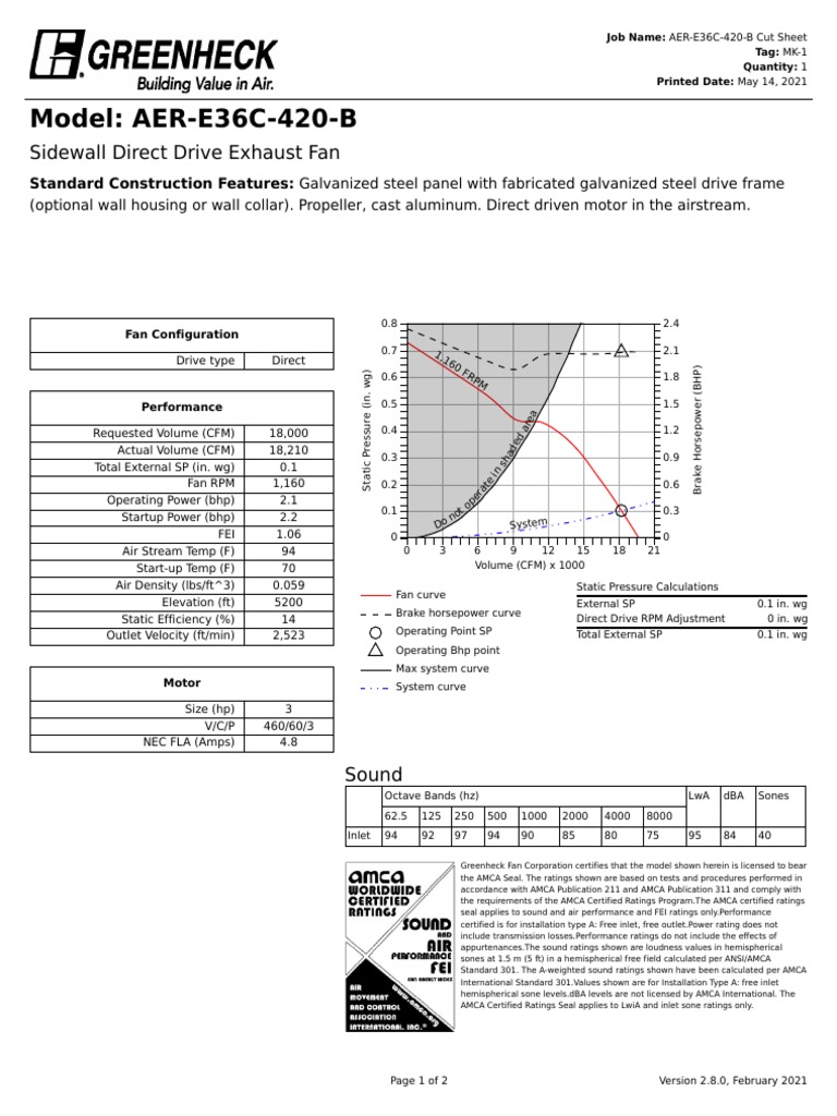 Model: AER-E36C-420-B: Sidewall Direct Drive Exhaust Fan | PDF ...