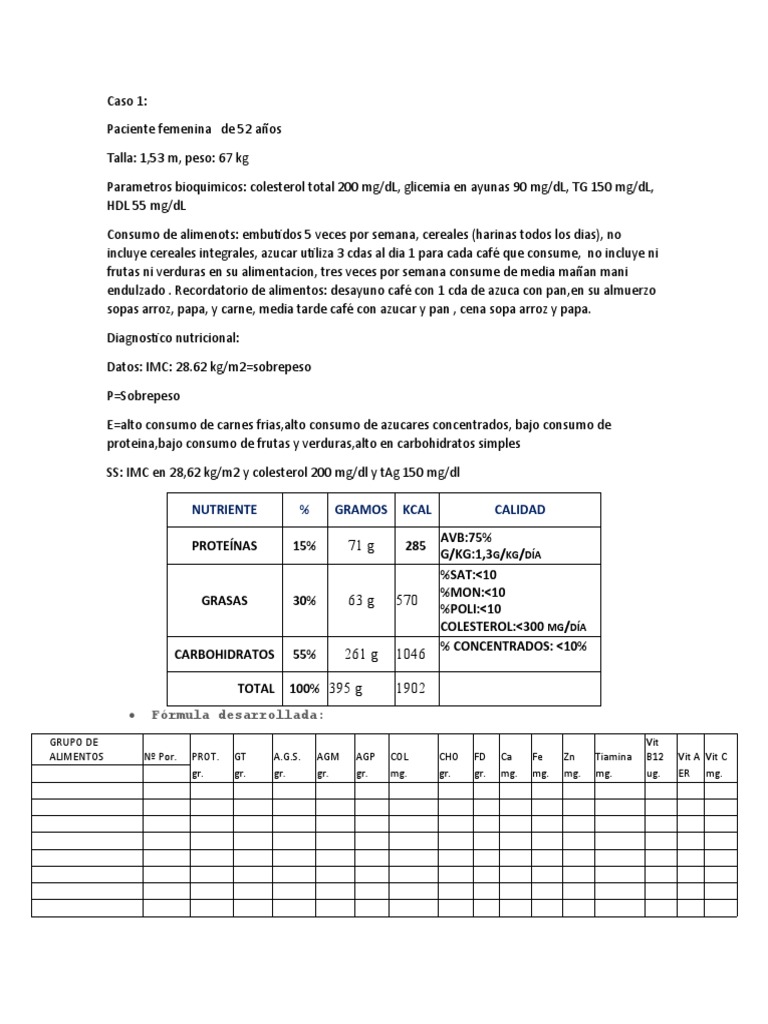 Pes Ejemplos Pdf Dieta índice De Masa Corporal