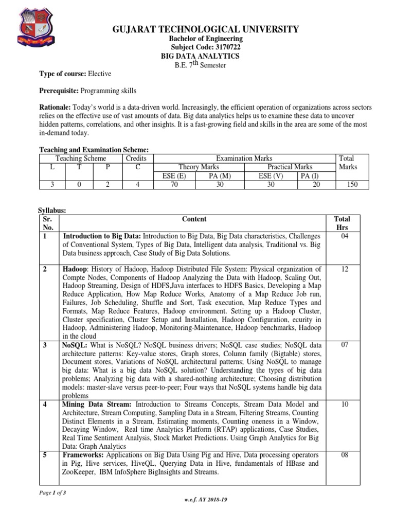 Big Data Analytics | PDF | Apache Hadoop | No Sql