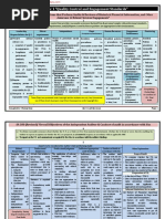 CA Inter Audit Standards Overview | PDF | Audit | Financial Audit