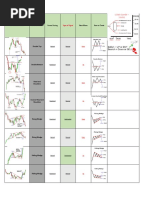 Josh Trade Classic Chart Patterns | PDF | Financial Markets | Economic ...