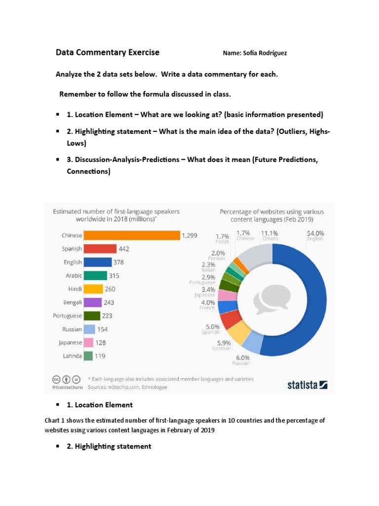 Data Commentary Exercise Template | PDF