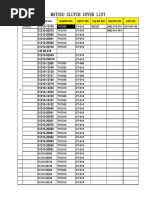 OSK Catalogue | PDF | Vehicle Parts | Machines