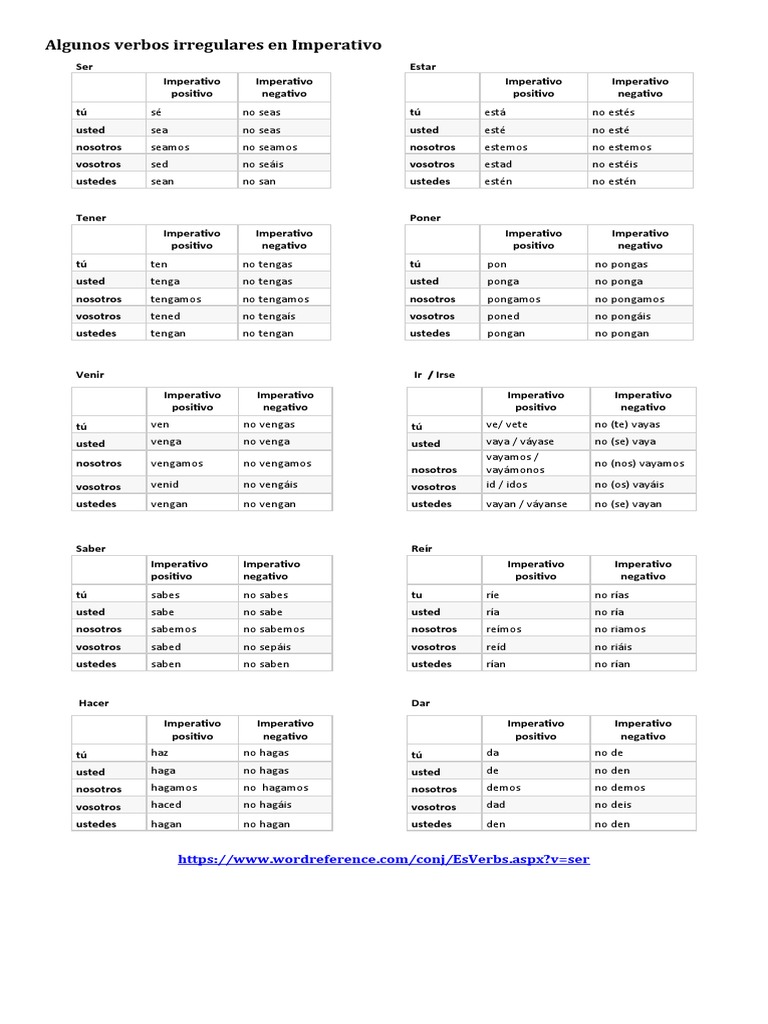 Algunos Verbos Irregulares en Imperativo | PDF