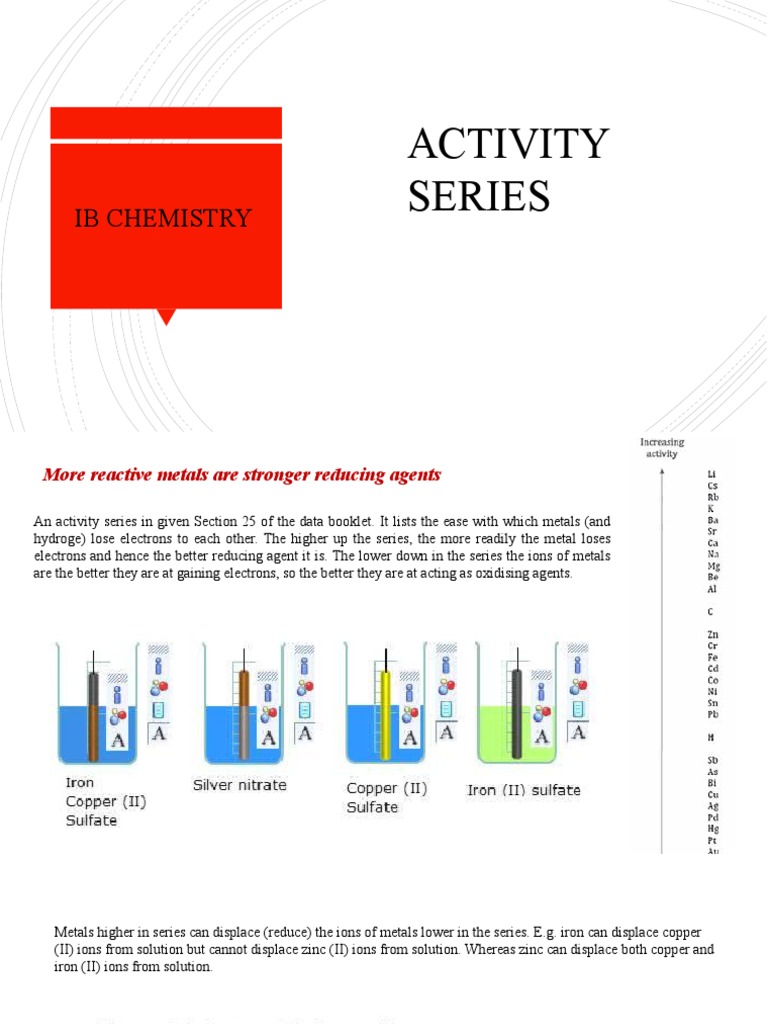 Activity Series: Ib Chemistry | PDF