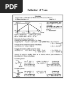 Truss Deflection | Truss | Structural Load