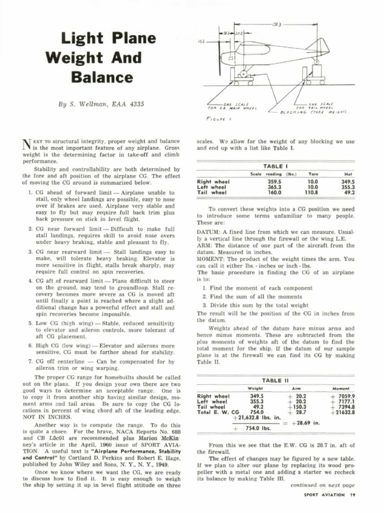 Light Plane Weight and Balance | PDF | Aerospace | Materials