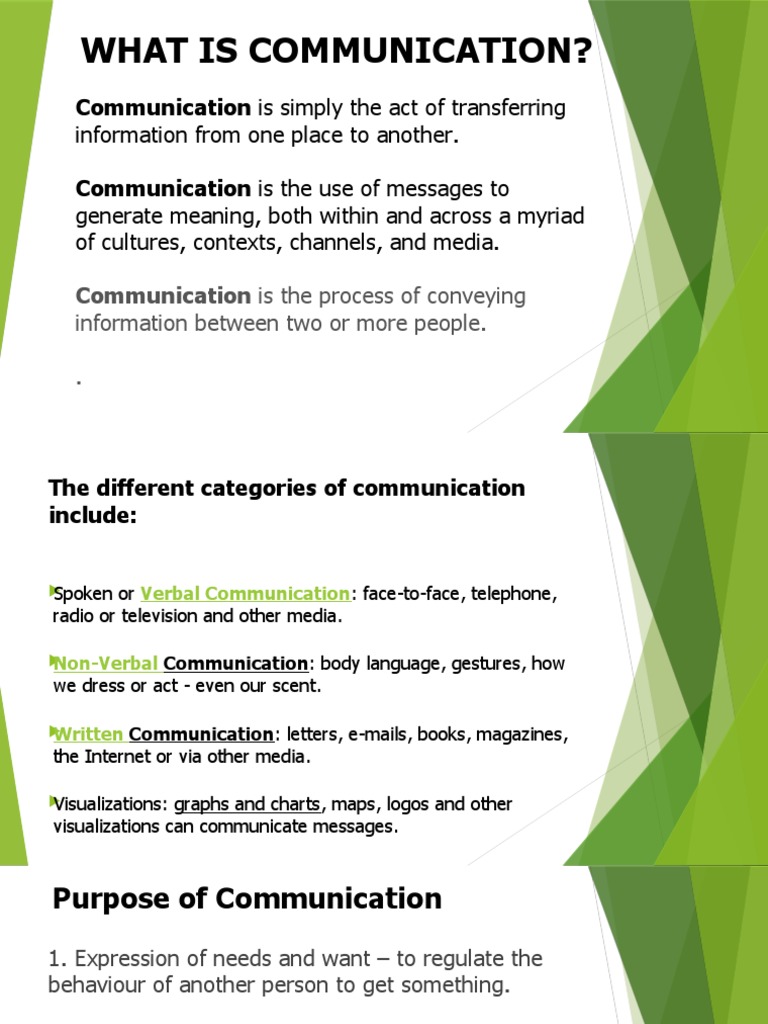 What Is Communication | PDF | Code | Communication