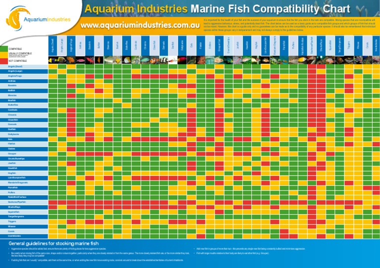 Compatibility Chart MARINE | PDF | Fish | Fish And Humans