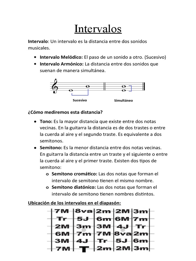 Intervalos y Armonía Musical | PDF | Escala (música) | Acorde (Música)