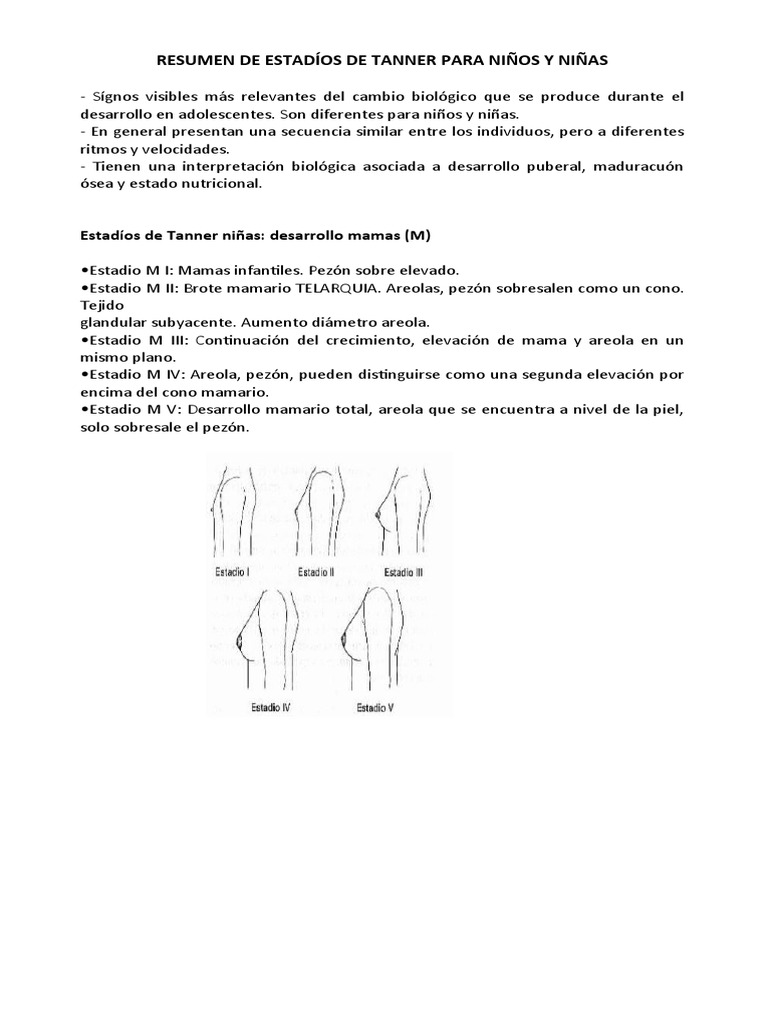 Resumen de Estadíos de Tanner para Niños y Niñas | PDF