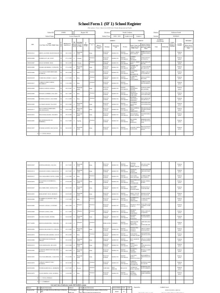 School Form 1 (SF 1) School Register | PDF