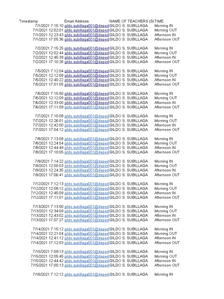 Iwar July 2021 | PDF