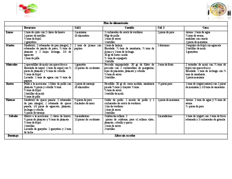 Menú Semanal para Pancreatitis | PDF | Preparación de comida y bebida ...