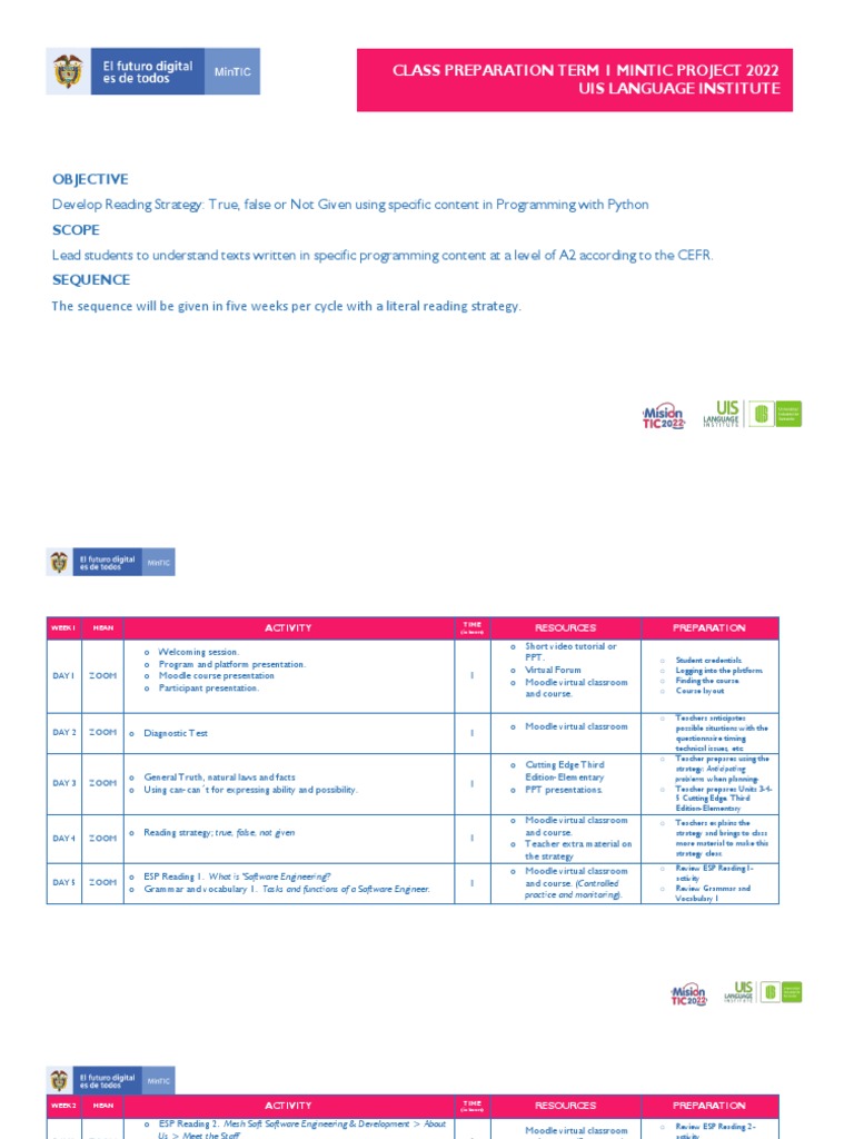 Python Learning Pathway for A2 Students | PDF | Classroom | Teachers
