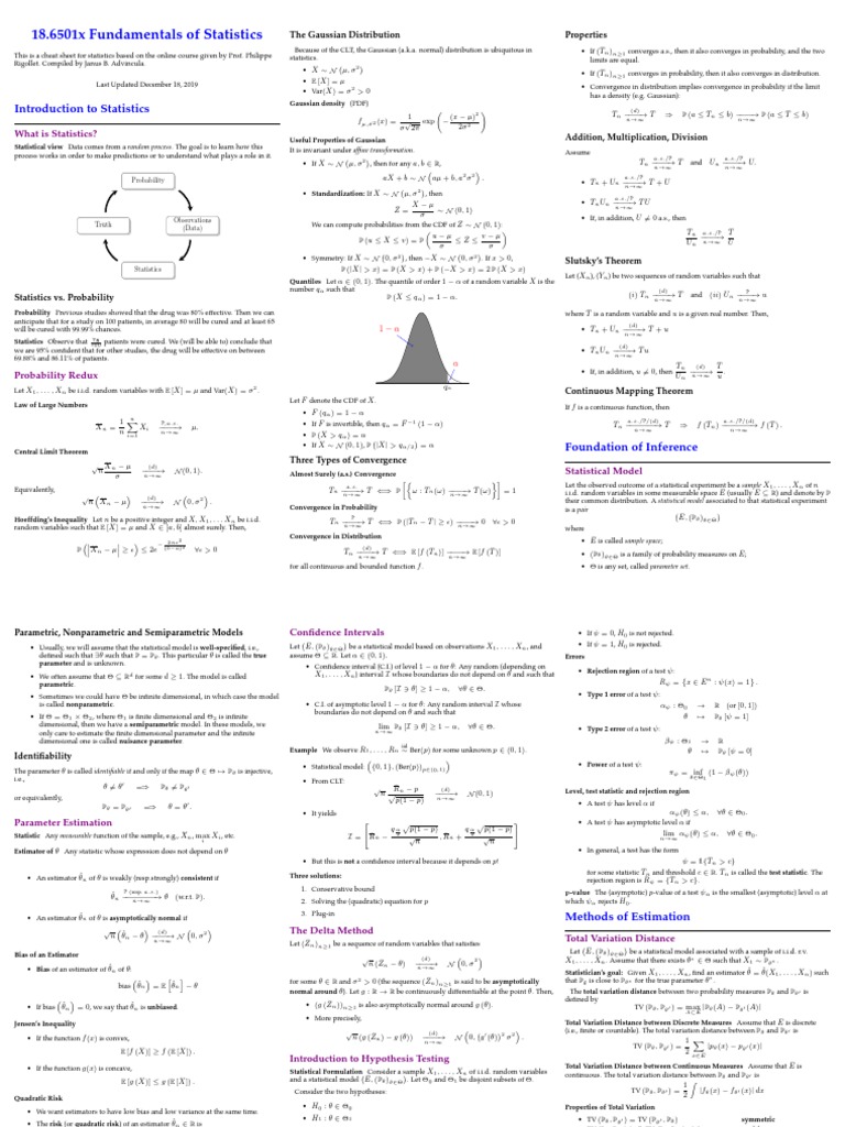 Statistics Cheatsheet | PDF | Bias Of An Estimator | Estimator