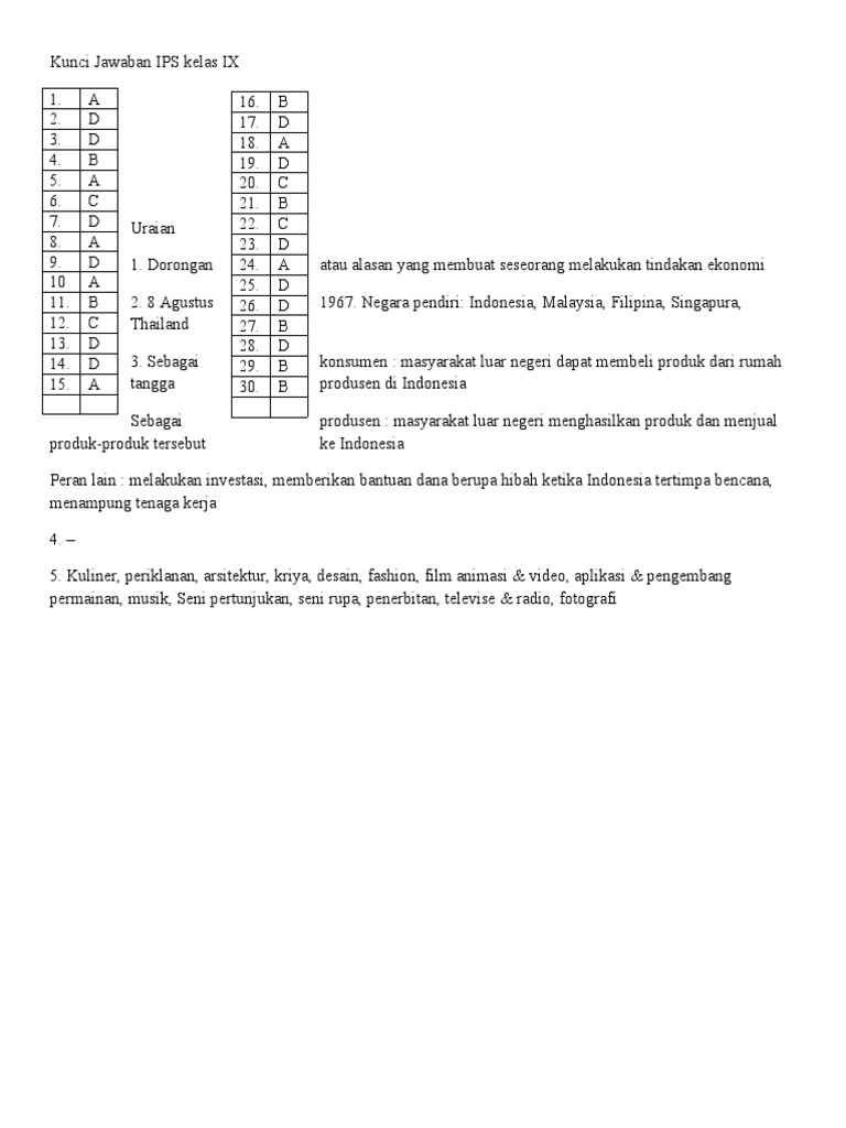 Kunci Jawaban IPS Kelas IX | PDF | Seni