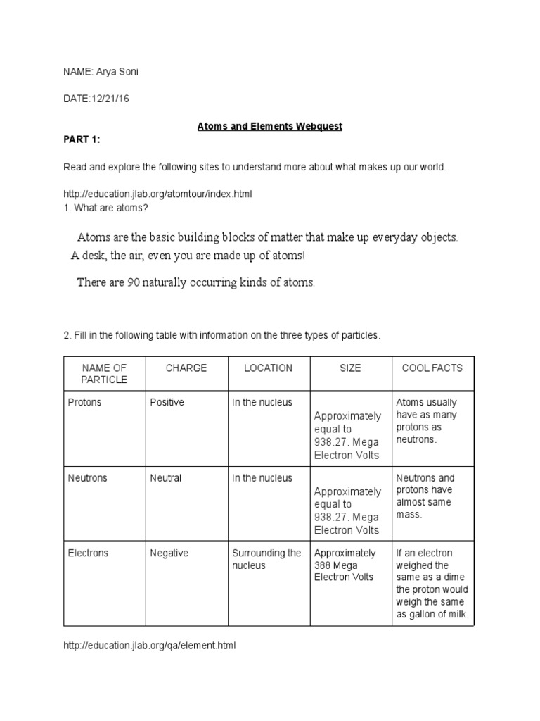 Atoms and Molecules Webquest - Arya Soni | PDF | Atoms | Chemical Elements