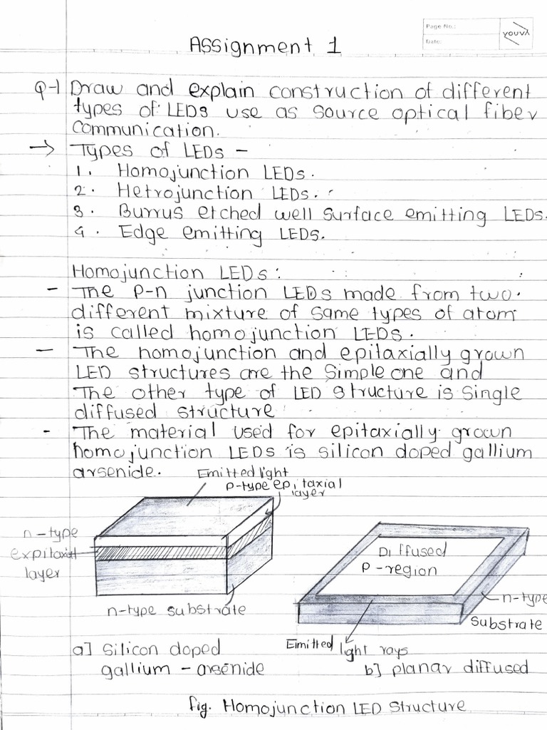 Assignment 1 Ons Pdf Doping Semiconductor Light Emitting Diode 