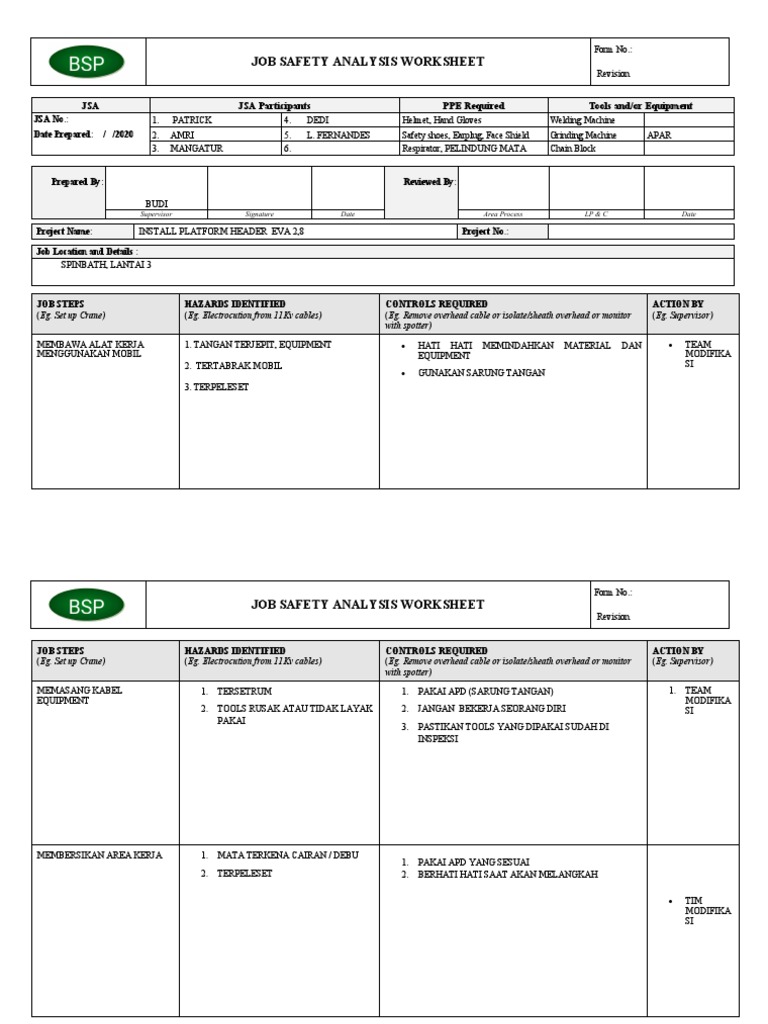 Job Safety Analysis Worksheet: JSA JSA Participants PPE Required Tools ...