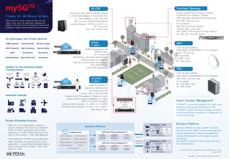 HFR My5G One Page Summary-March, 2021 | PDF | Wireless Lan | Computer ...
