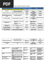 Executive Order BDC | PDF | Chairman | Justice