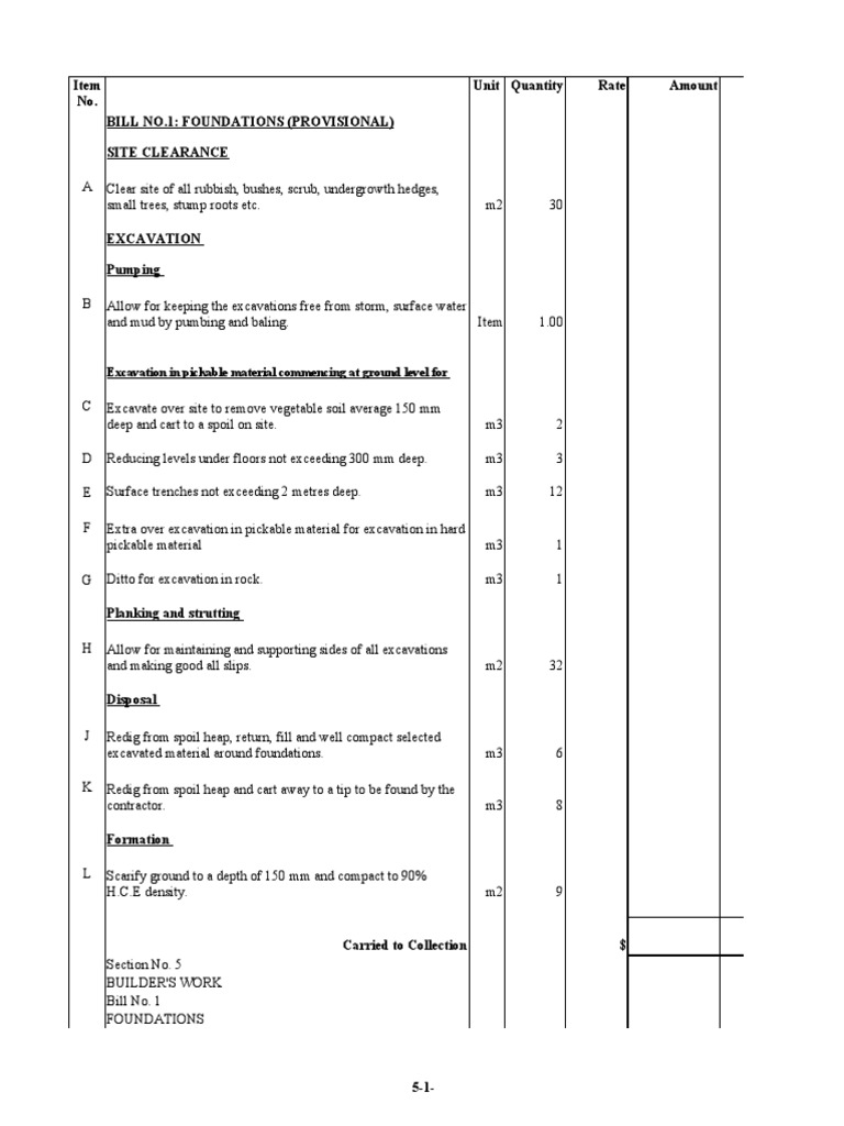 Guard House - Tender BOQ | Download Free PDF | Plumbing | Concrete