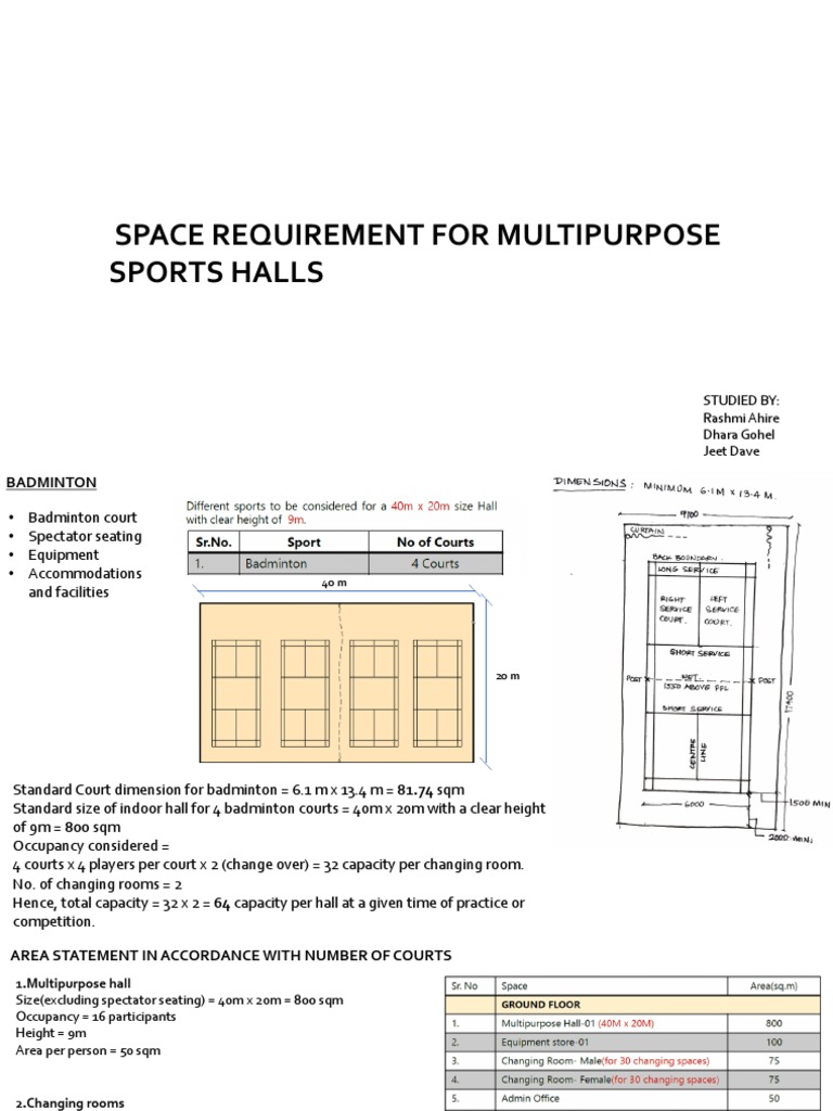 Space Requirements For Sports Halls | PDF | Leisure | Nature