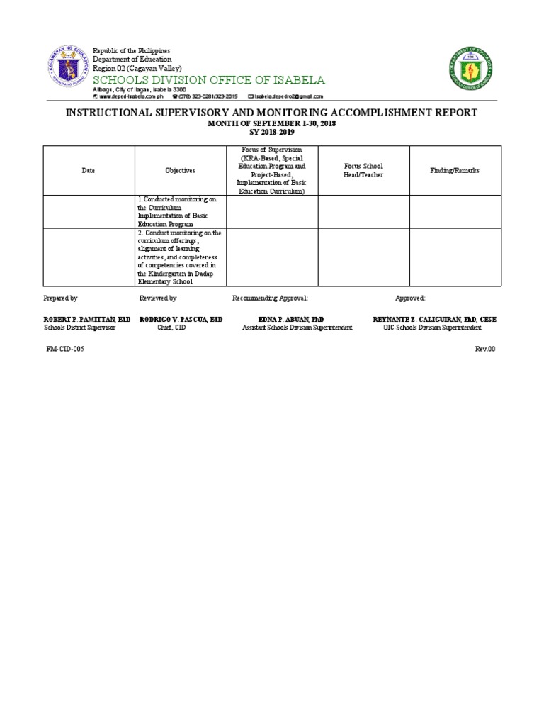 1 Instructional Supervisory and Monitoring Accomplishment Report For ...