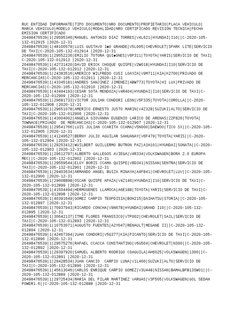 2049847653920200001 Pdf Entretenimiento General Personas