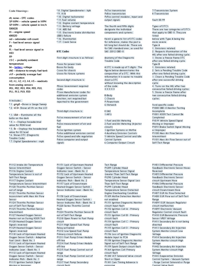 Code Meanings:-: DTC Codes | PDF | Transmission (Mechanics) | Throttle