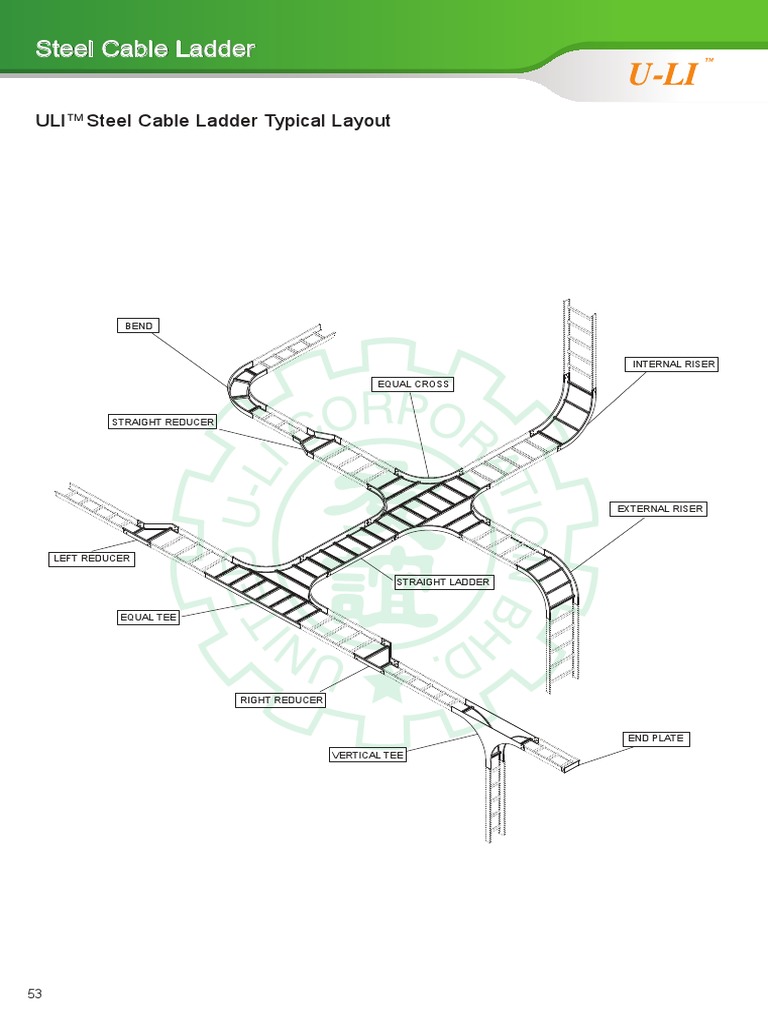 Part3 Ladder 24-7-19 Compress | PDF | Length | Building Materials