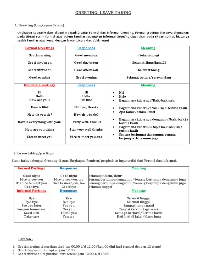 Materi Greeting dan Leave Taking Kelas 7 | PDF