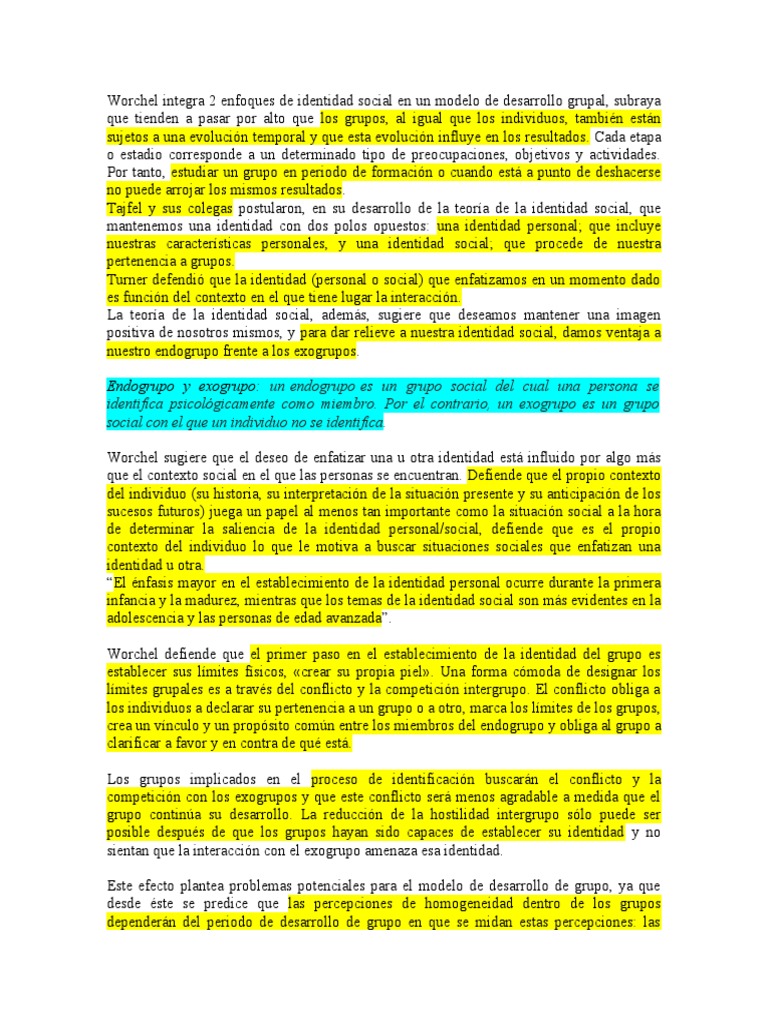 Modelo cíclico de identidad social de Worchel | PDF | La naturaleza ...