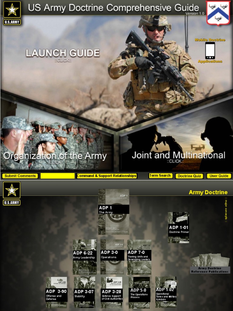 US Army Doctrine Comprehensive Guide | PDF | Leadership | Military