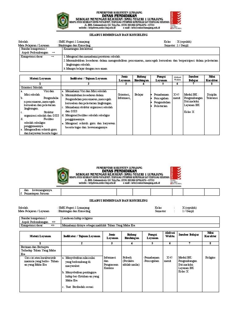 Silabus BK SMK Negeri 1 Lumajang Kelas X | PDF