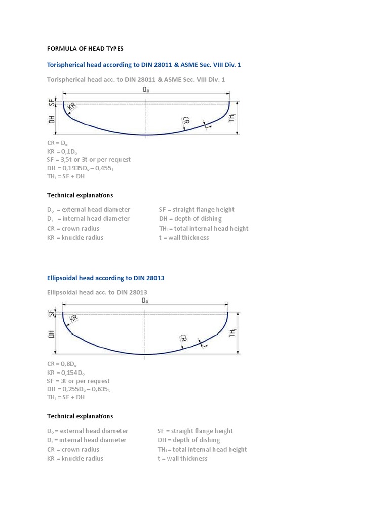 Formula of Head Types | PDF | Mechanical Engineering | Nature