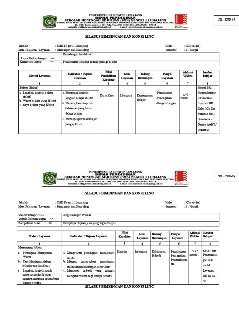 Silabus BK Kelas 2 | PDF