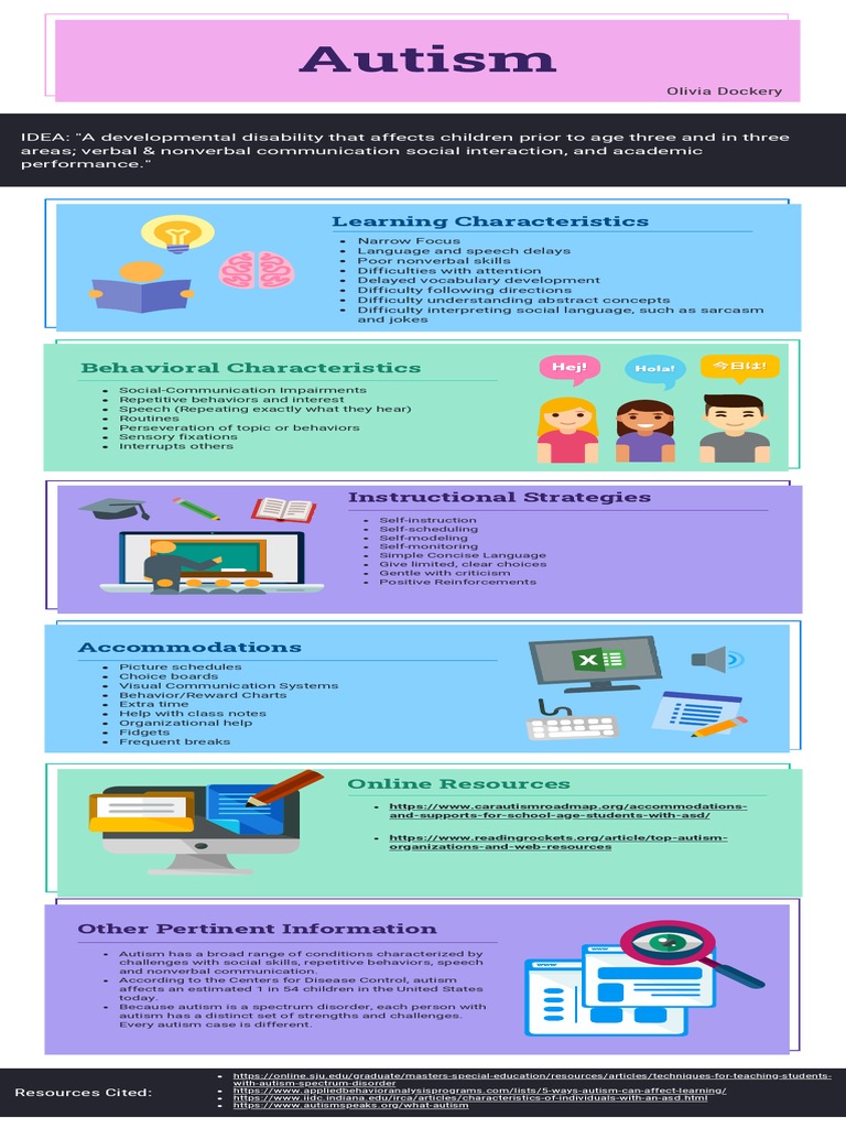 Autism | PDF | Autism | Nonverbal Communication