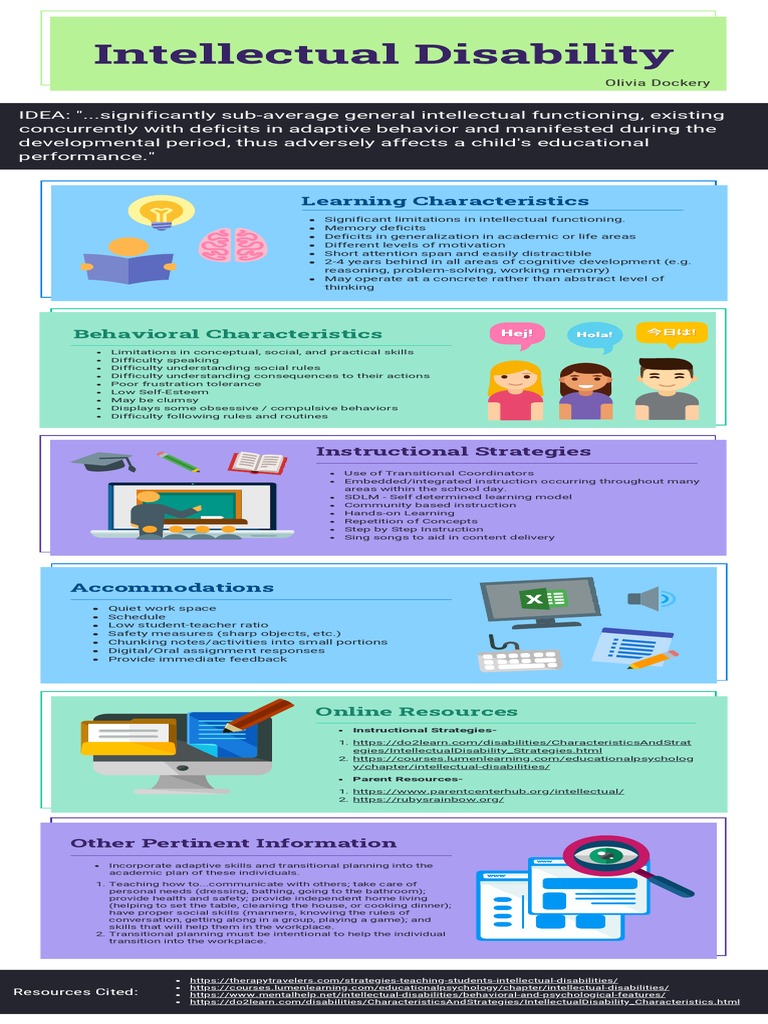 Intellectual Disabilities | PDF | Intellectual Disability | Disability