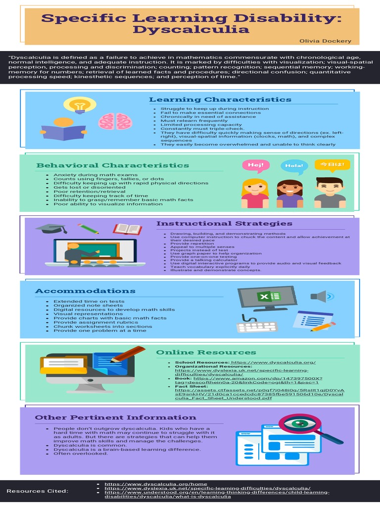 SLD Dyscalculia | PDF | Learning Disability | Memory