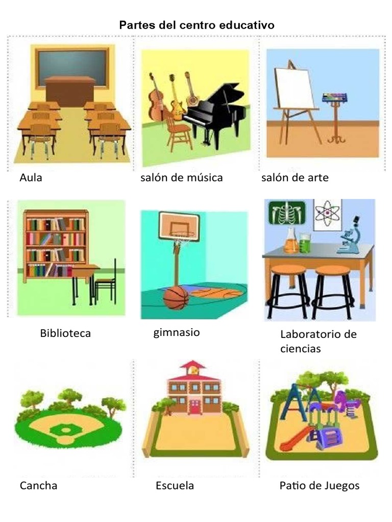 Partes Del Centro Educativo | PDF
