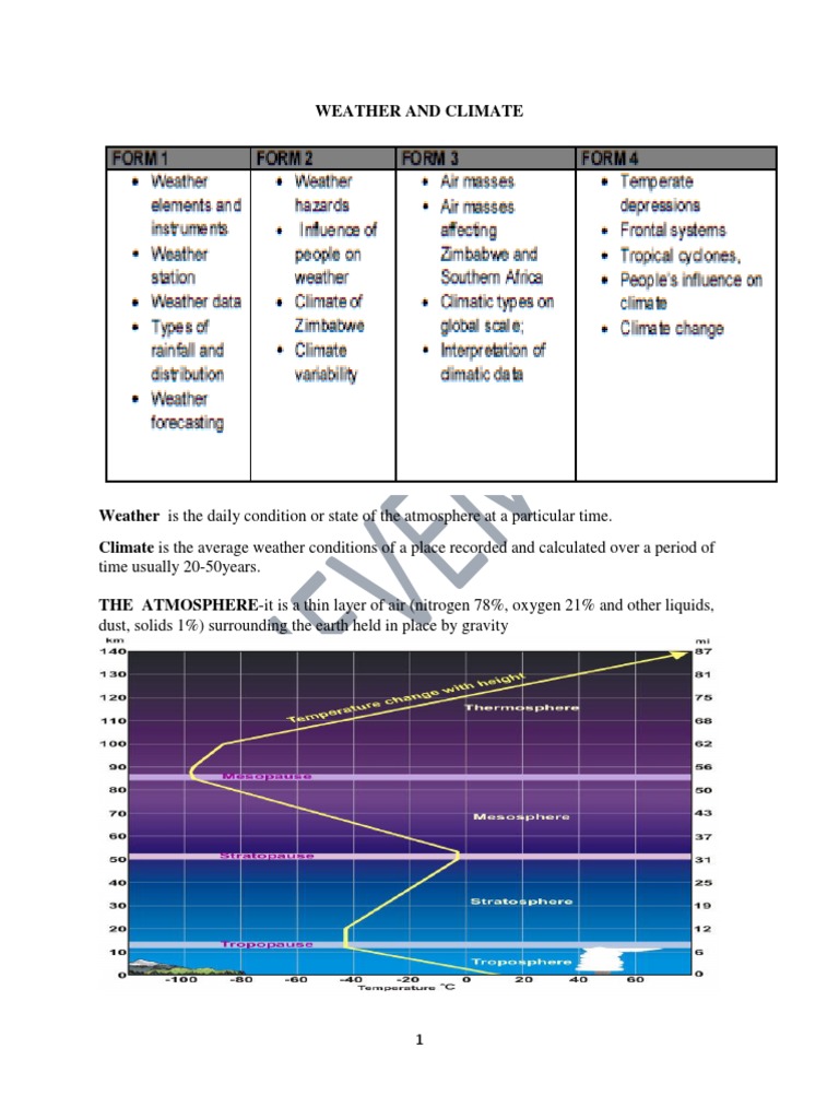 Weather and Climate Factors | PDF | Cloud | Rain